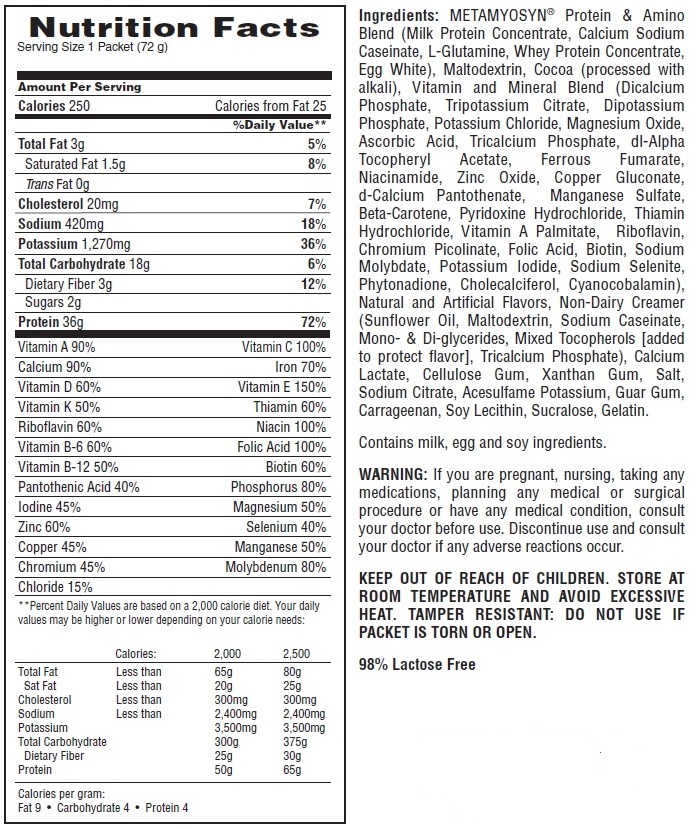 Met RX Meal Replacement