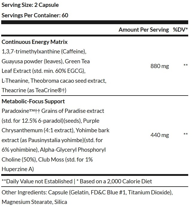 FinaFlex PX Ultra 60 Capsules